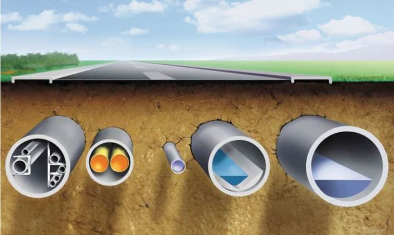 4 Tecnologías Para La Excavación Sin Zanjas Rentamachine